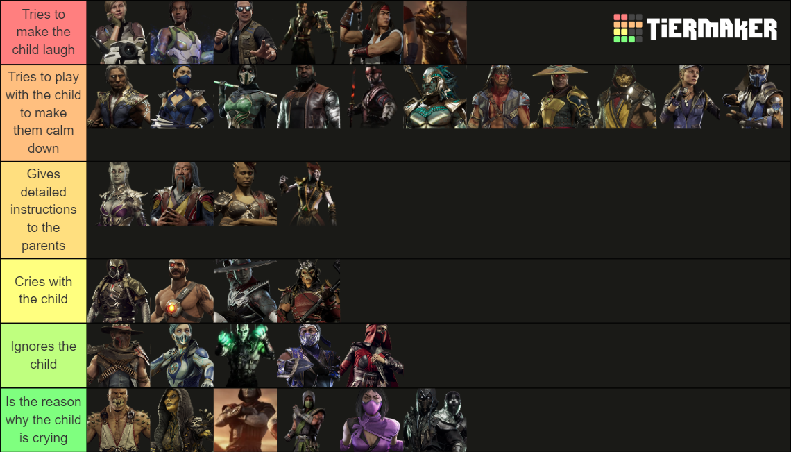 A child starts crying in public Tier List (Community Rankings) - TierMaker