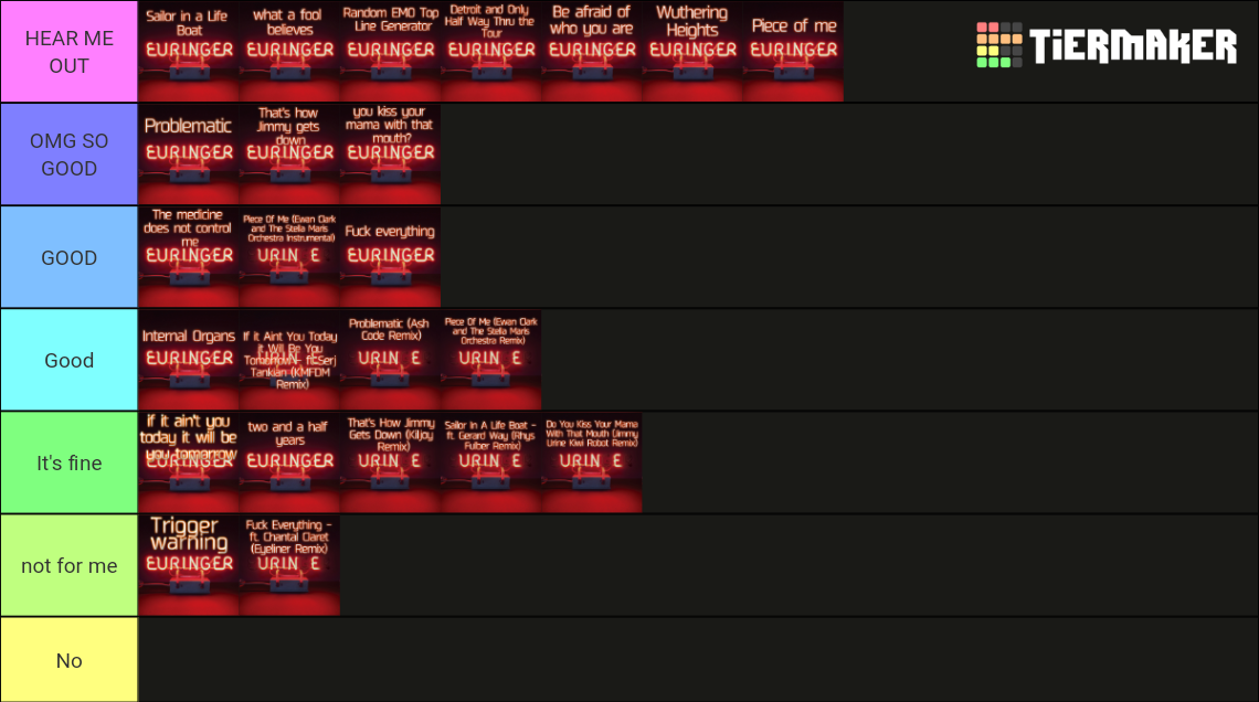 EURINGER songs Tier List (Community Rankings) - TierMaker