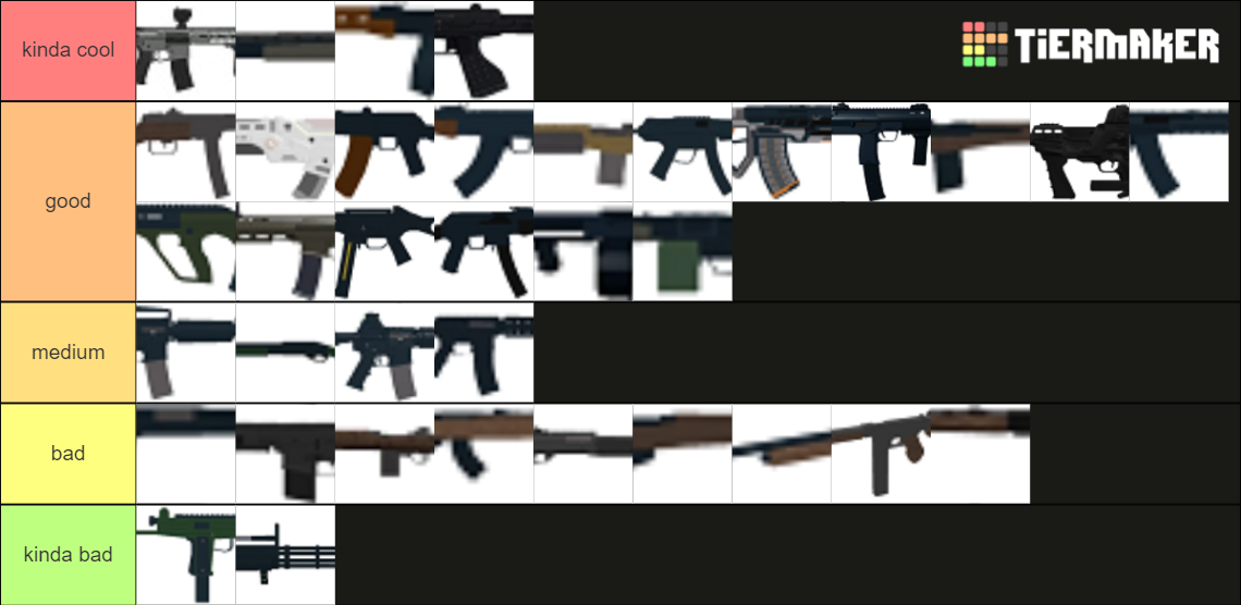 Roblox Zombie Stories Pirmary Weapons Tier List (Community Rankings ...