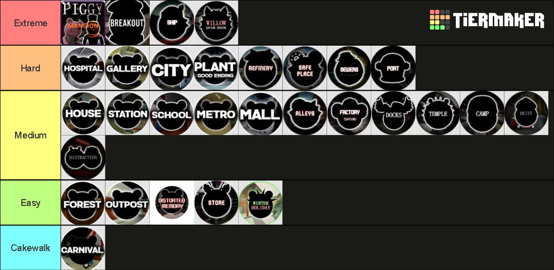 ROBLOX PIGGY CHAPTERS[BOOKS 1 and 2] + BONUS CHAPTERS Tier List ...