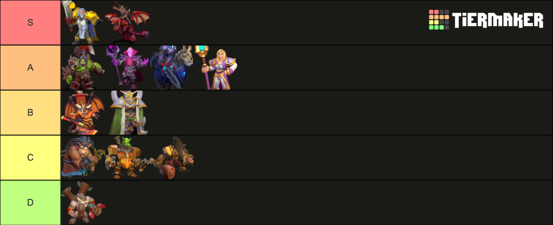 Warcraft Rumble Leaders Tier List (Community Rankings) - TierMaker