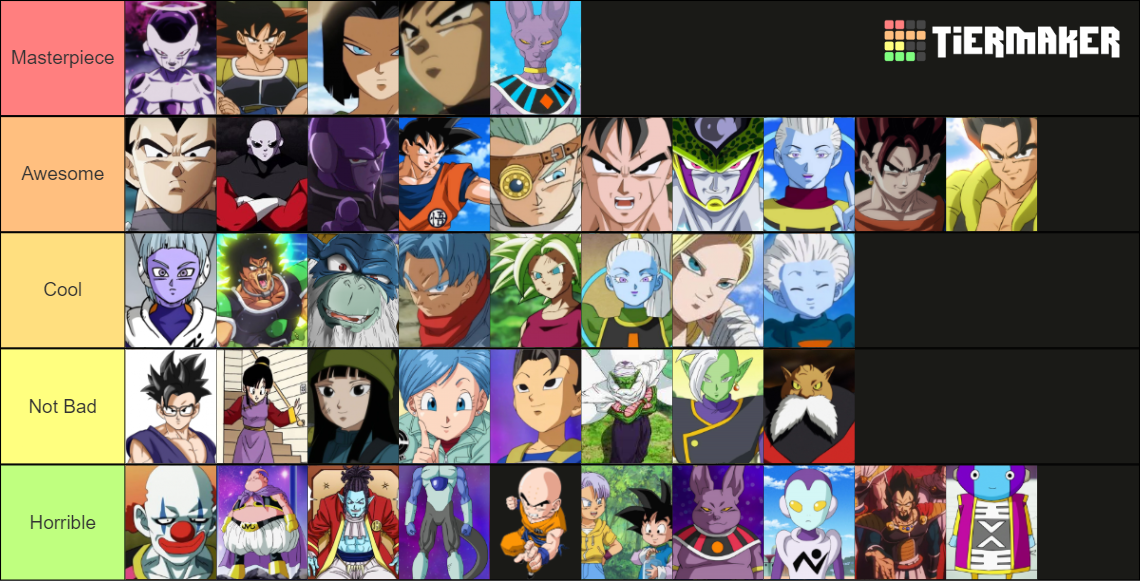 DBS Characters Tier List (Community Rankings) - TierMaker