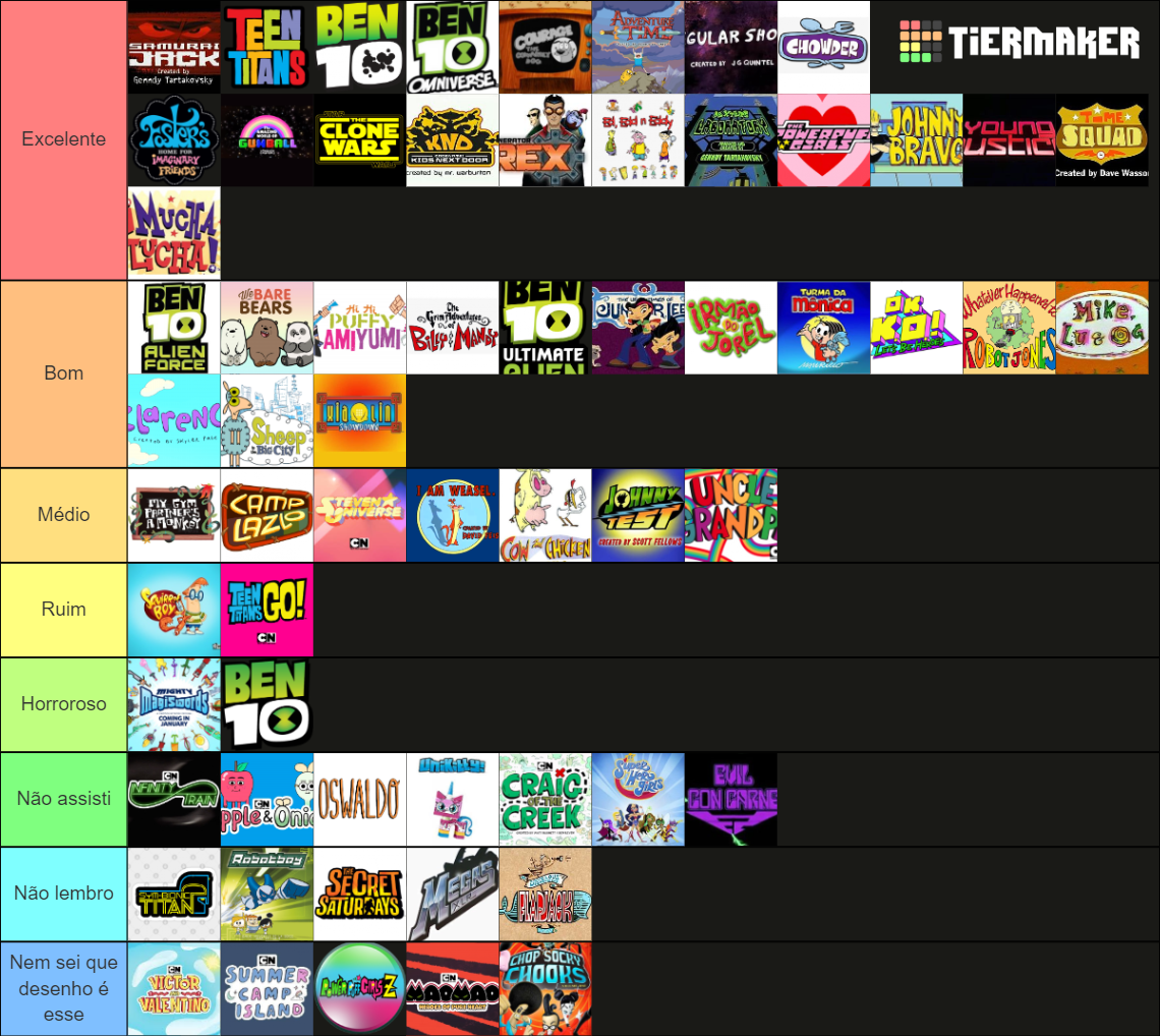 Desenhos do Cartoon Network Tier List (Community Rankings) - TierMaker