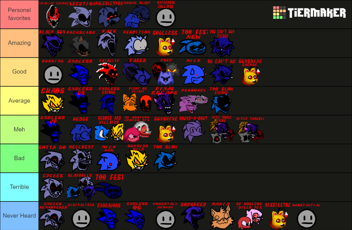 FNF VS Sonic.EXE all Songs Tier List (Community Rankings) - TierMaker