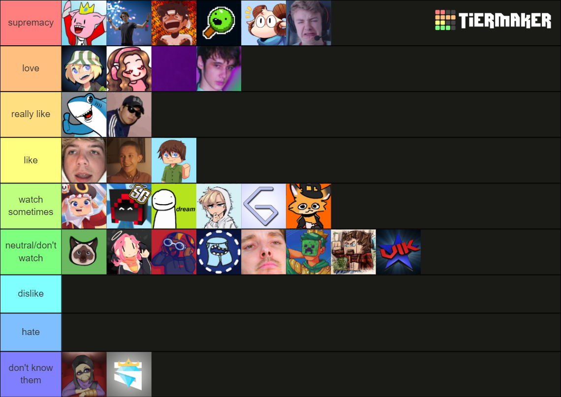 dsmp Tier List (Community Rankings) - TierMaker