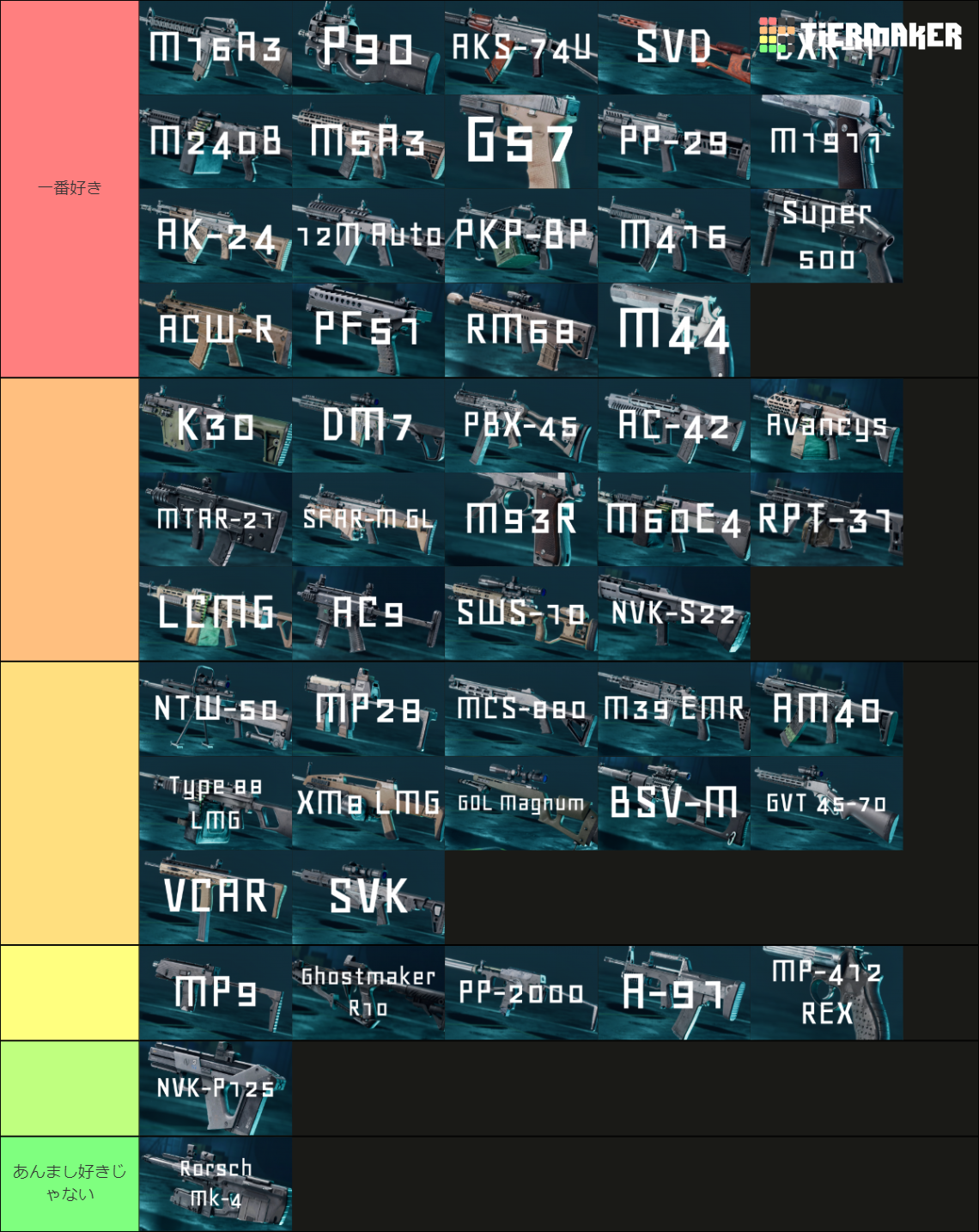 Battlefield 2042 Weapon Tier List (Community Rankings) - TierMaker