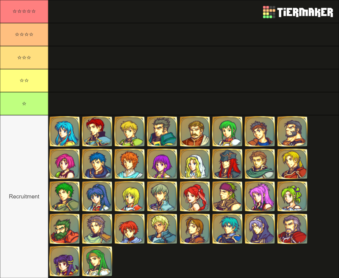 Fire Emblem Sacred Stones Playable Characters Tier List (Community ...