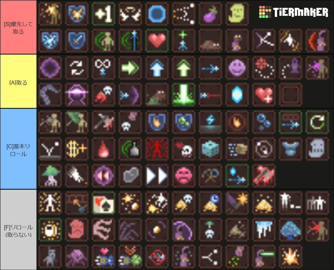 Noita Epilogue Perks Tier List (Community Rankings) - TierMaker