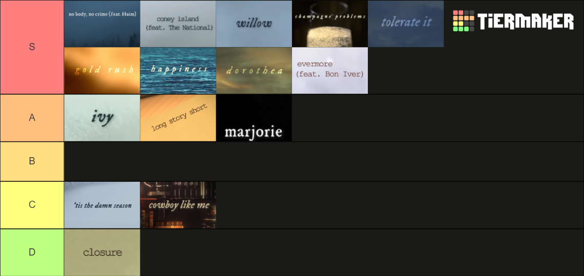 evermore song rank - taylor swift Tier List (Community Rankings ...