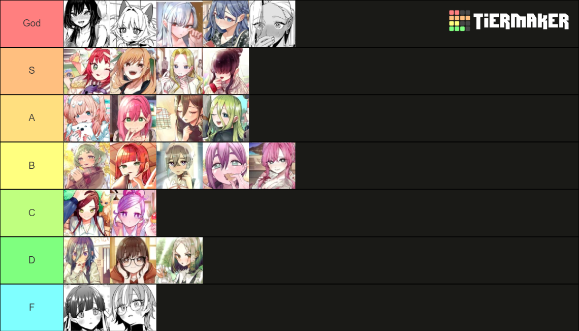 The 100 Girlfriends Who Really, Really, Really Love Me Tier List ...