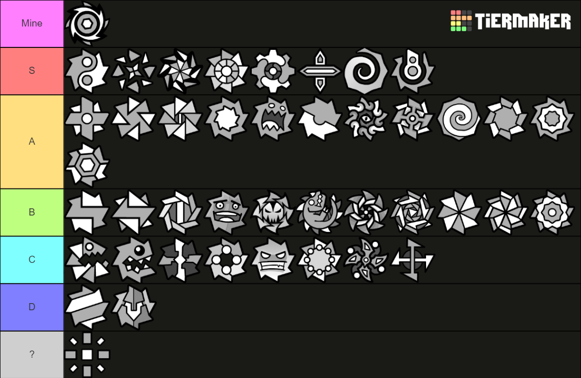 Rank every Geometry Dash 2.1 Ball Tier List (Community Rankings ...