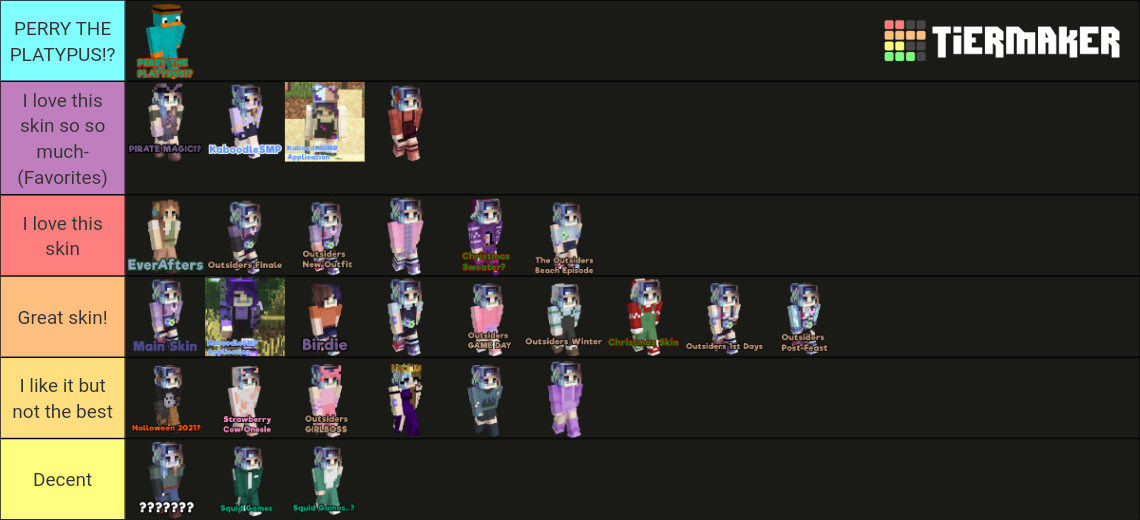 MagicSings Minecraft Skin Tierlist Tier List (Community Rankings) - TierMaker