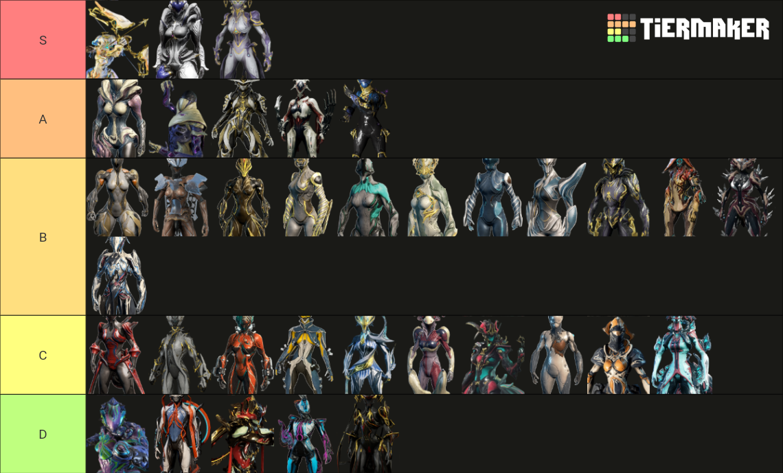 Warframe, hottest female warframes Tier List (Community Rankings ...