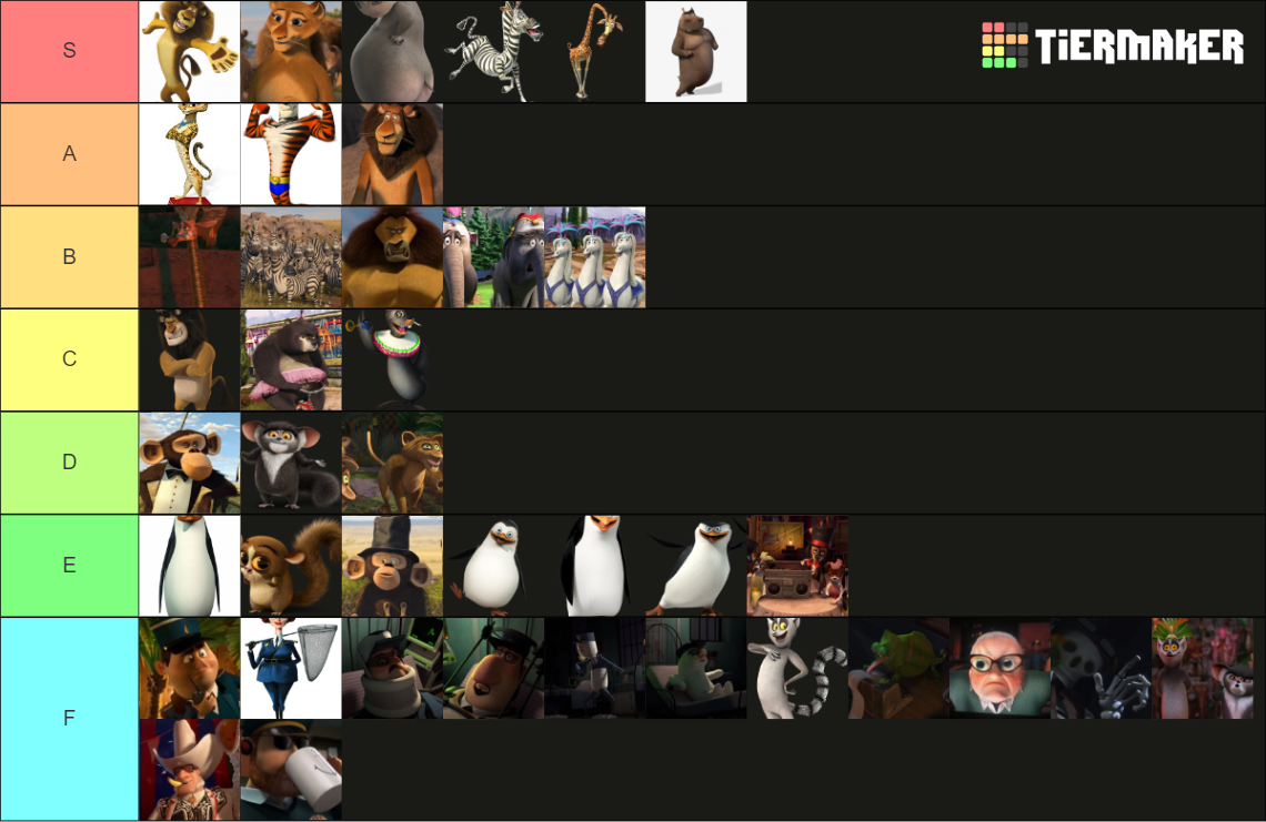 Every Madagascar Character Tier List (Community Rankings) - TierMaker