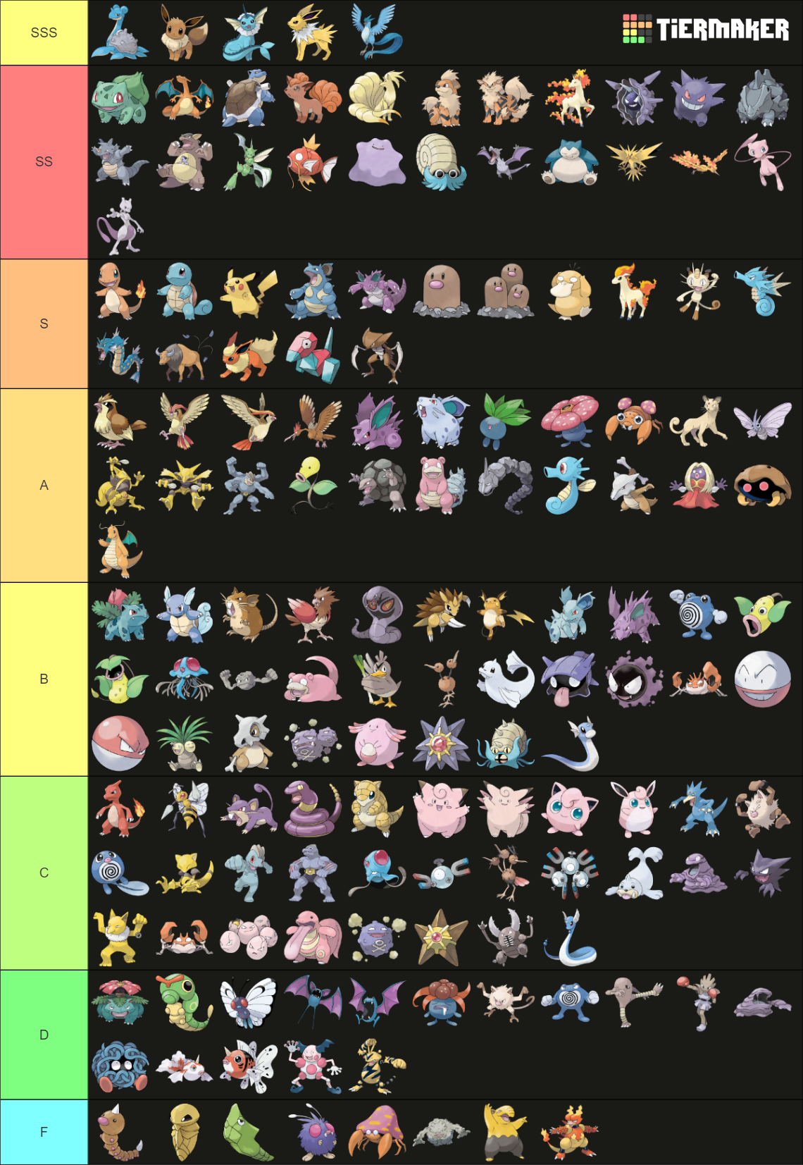 Original 151 Pokemon Tier List (Community Rankings) - TierMaker