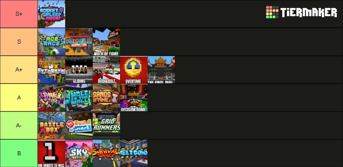 MCC Music Tier List (Community Rankings) - TierMaker