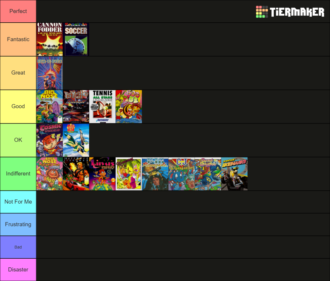 Evercade - Codemasters Collection 1 Tier List (Community Rankings ...