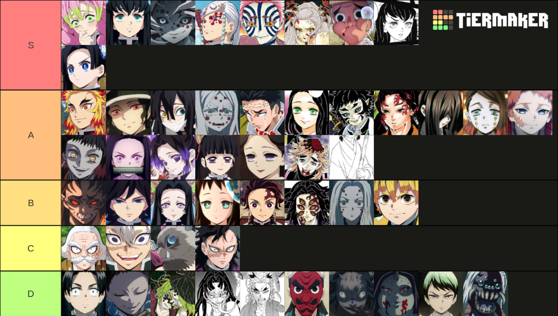 KNY Tier List (Community Rankings) - TierMaker