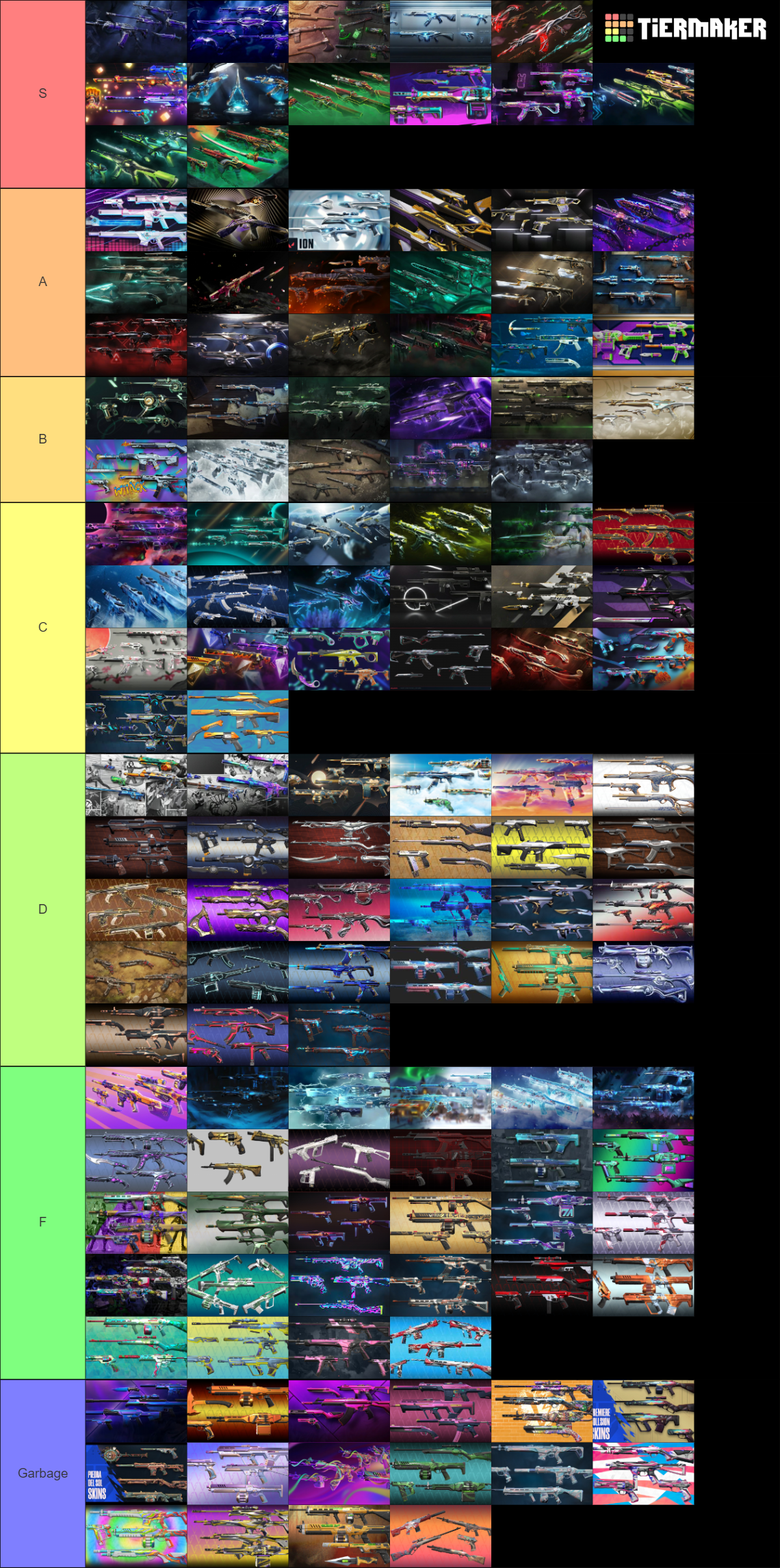 Valorant Skin Bundles Tier List (Community Rankings) - TierMaker