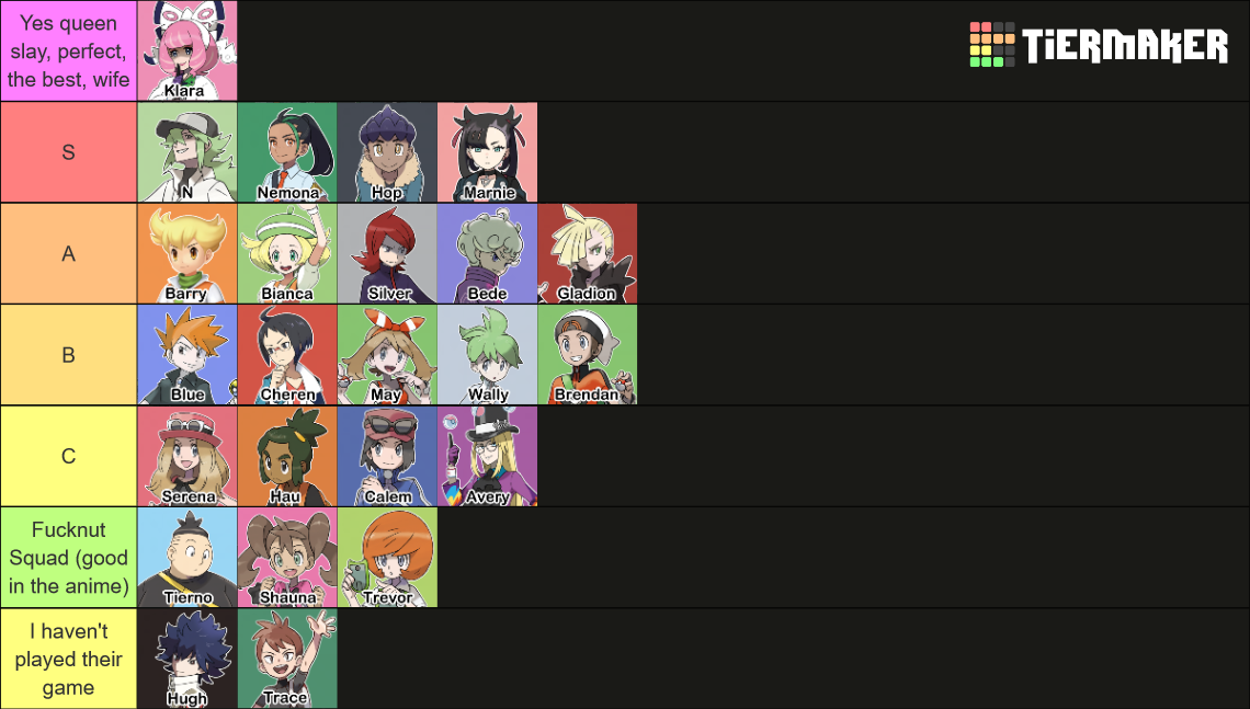 Pokemon Rival (SV included) Tier List (Community Rankings) - TierMaker