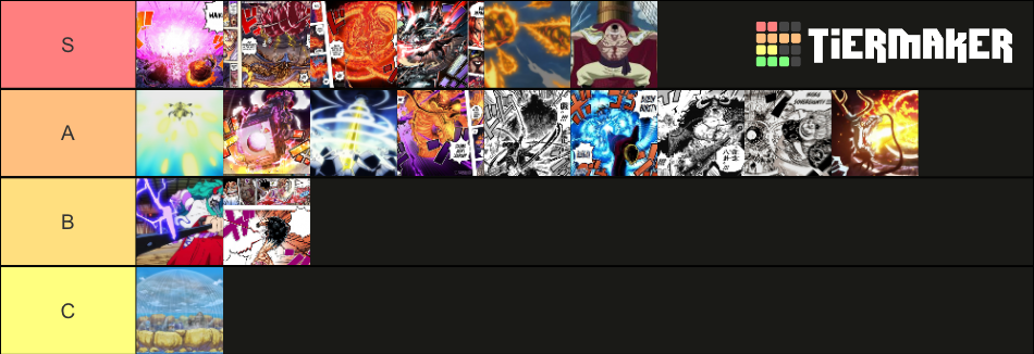 One piece attack Tier List (Community Rankings) - TierMaker