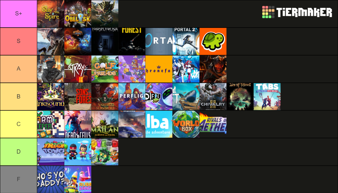 my steam game library Tier List (Community Rankings) - TierMaker