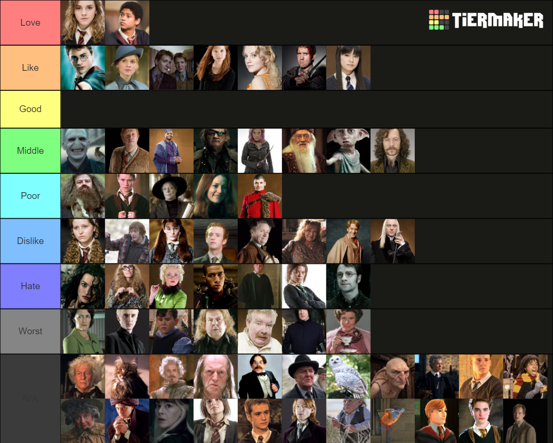 Harry Potter Characters Tier List (Community Rankings) - TierMaker