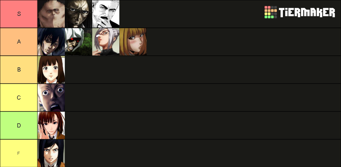 Prison School Tier List (Community Rankings) - TierMaker