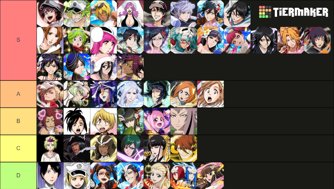 Bleach all waifus Tier List (Community Rankings) - TierMaker