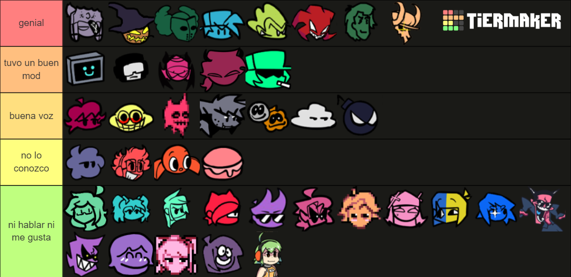 Friday Night Funkin' Characters + Mods Tier List (Community Rankings ...