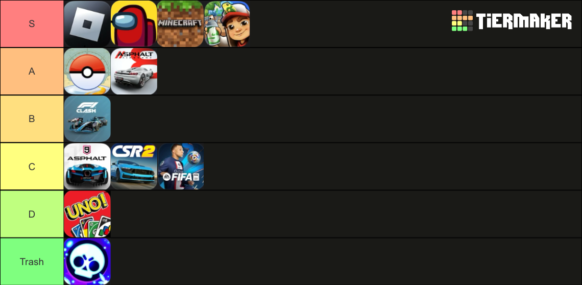 Video games list(App Store games) Tier List (Community Rankings ...