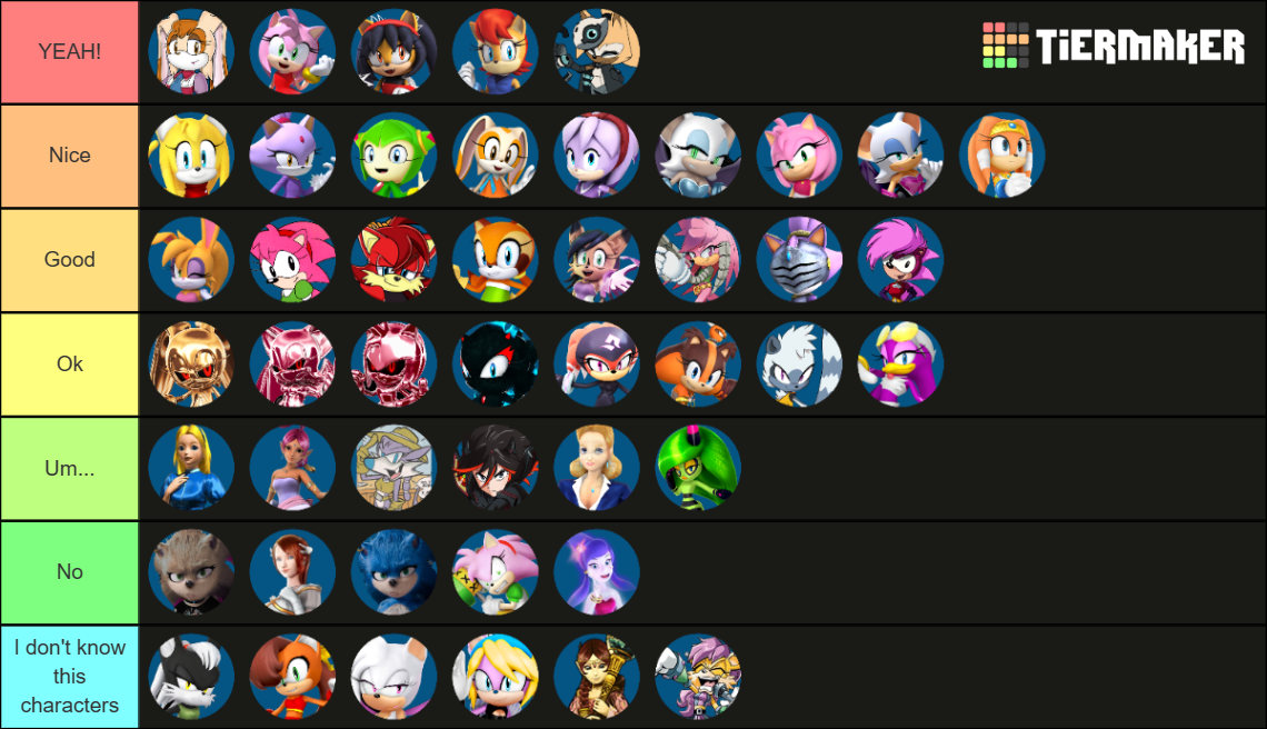 Sonic Girls Tierlist Tier List (Community Rankings) - TierMaker