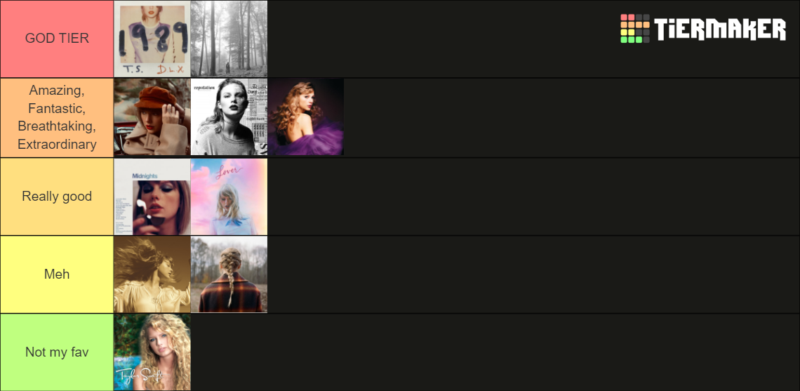 Every Taylor Swift Album Ranked Tier List (Community Rankings) - TierMaker