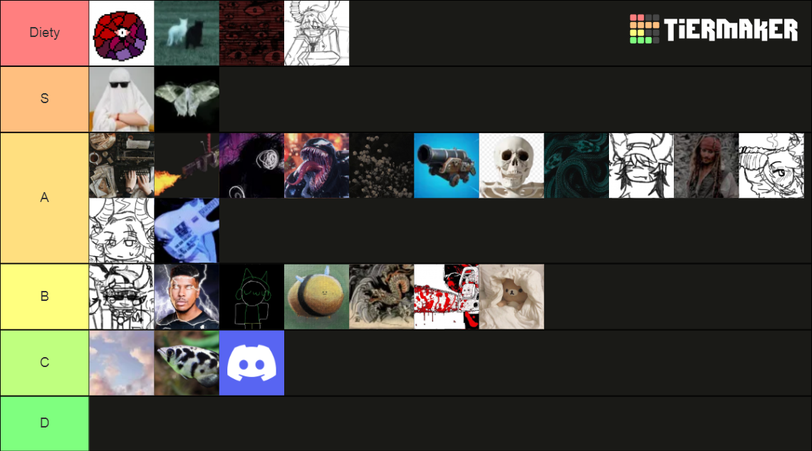Goofy Ahh phighting Tier List (Community Rankings) - TierMaker