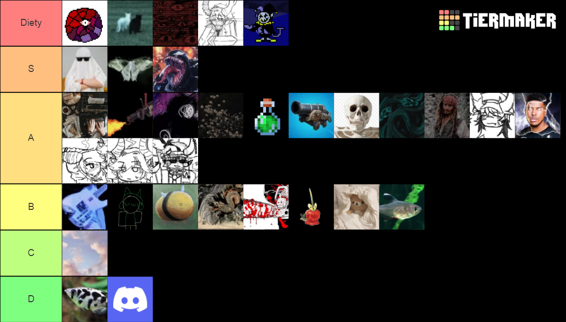 Goofy Ahh phighting Tier List (Community Rankings) - TierMaker