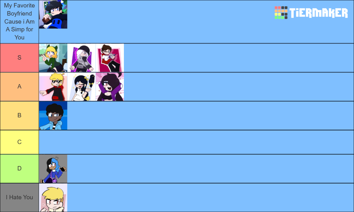 On Command Tier List (Community Rankings) - TierMaker
