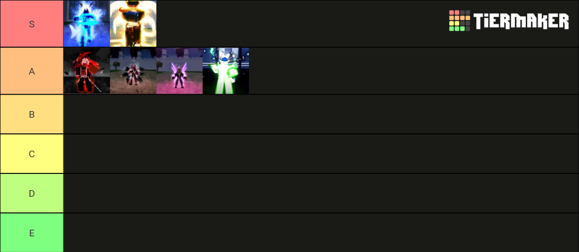 Race v4 (blox fruits) Tier List (Community Rankings) - TierMaker Race v4 (blox fruits) Tier List (Community Rankings) - TierMaker