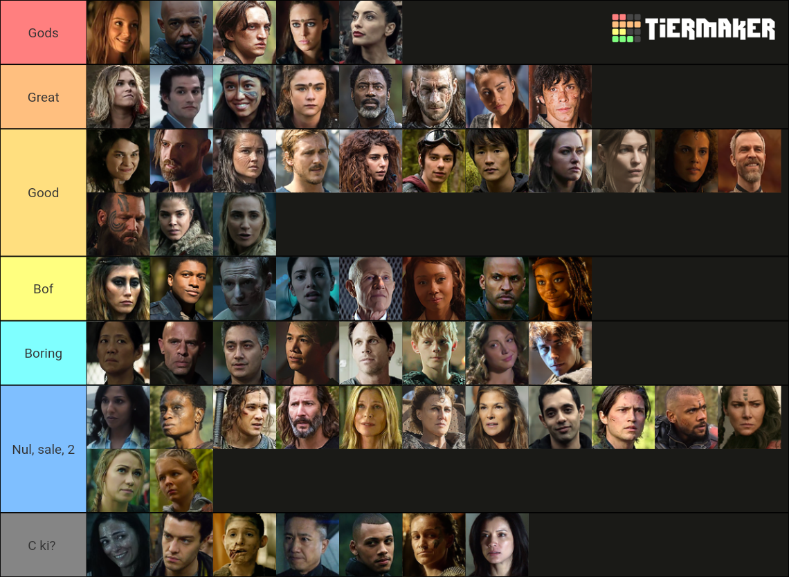 The 100 Characters (50+) Tier List (Community Rankings) - TierMaker