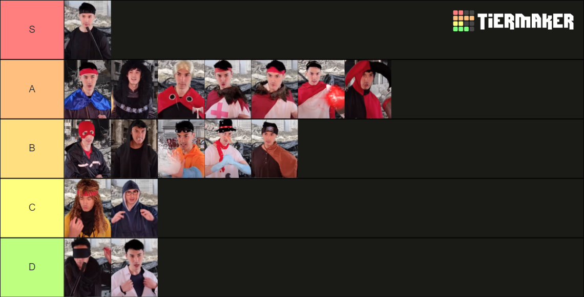 I am Mobo Fighter's Tier List (Community Rankings) - TierMaker