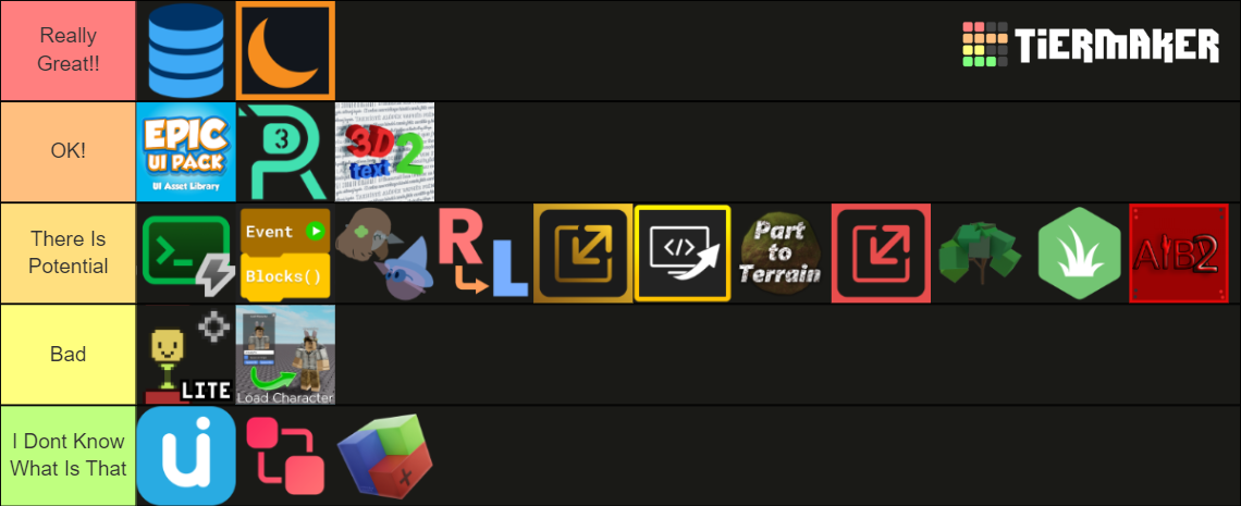 Roblox Plugins Tier List (Community Rankings) - TierMaker