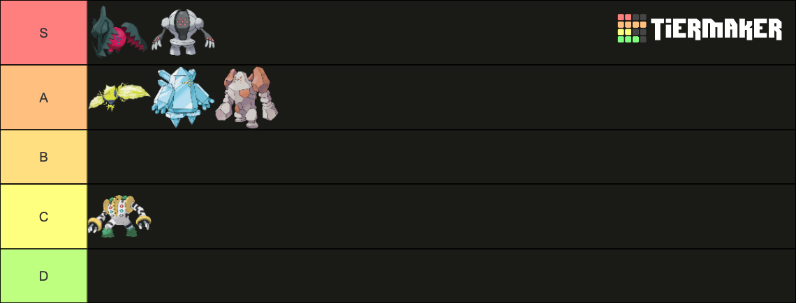 Regi's Tier List (Community Rankings) - TierMaker