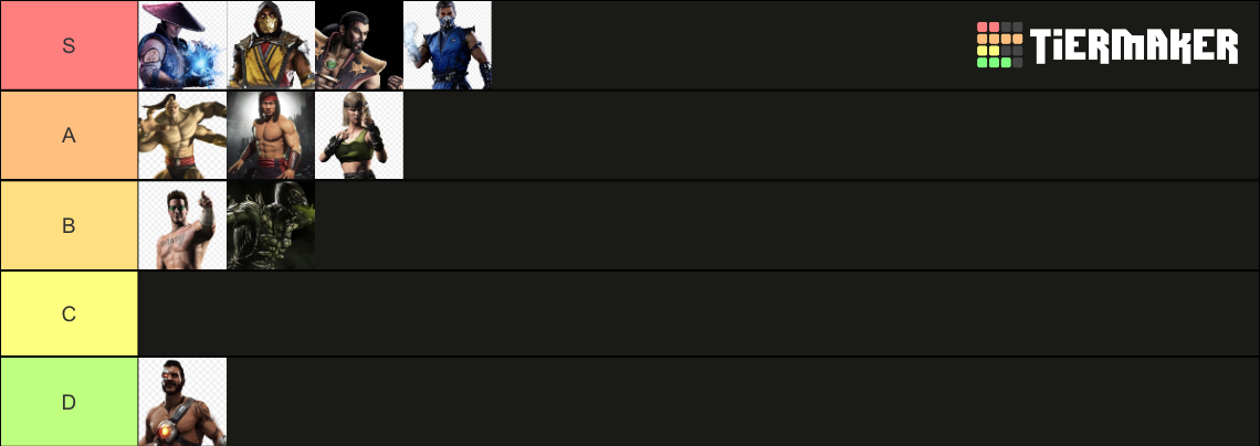 MK OG Characters ! Tier List (Community Rankings) - TierMaker