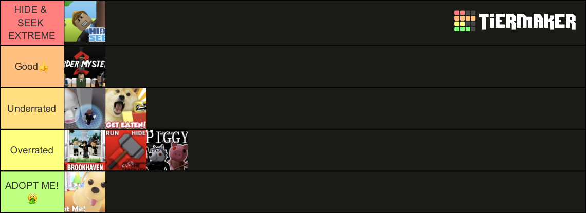 Roblox Games ! Tier List (Community Rankings) - TierMaker