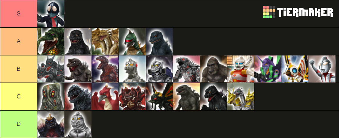 Godzilla Battle Line - September 2023 Tier List (Community Rankings) - TierMaker