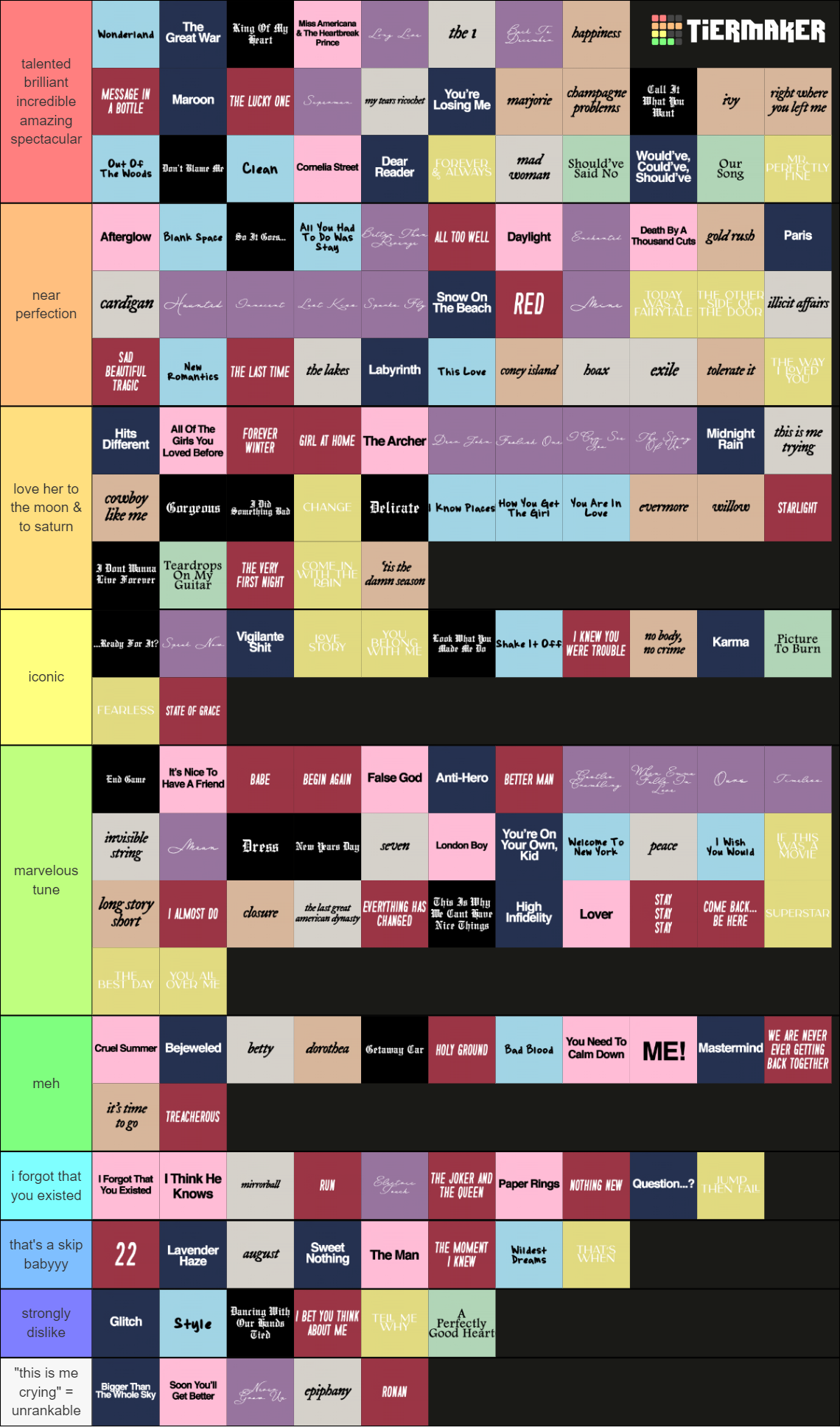 Every Taylor Swift Discography & Soundtrack Song Tier List (Community ...