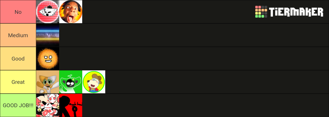 Channel YouTube Tier List (Community Rankings) - TierMaker