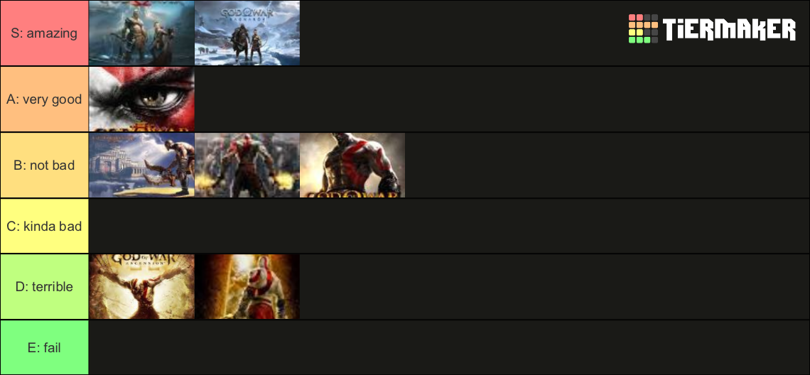God of War Tier List (Community Rankings) - TierMaker