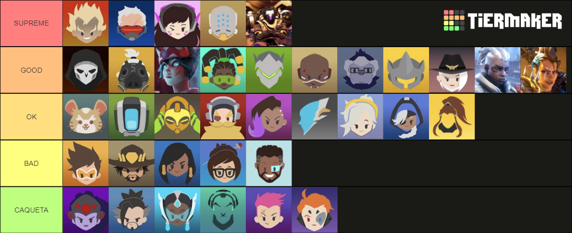 Overwatch Heroes (+OW2) Tier List (Community Rankings) - TierMaker