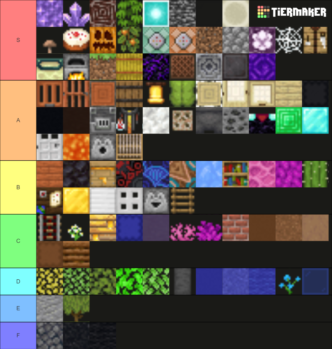 Part 1 of minecraft block Tier List (Community Rankings) - TierMaker