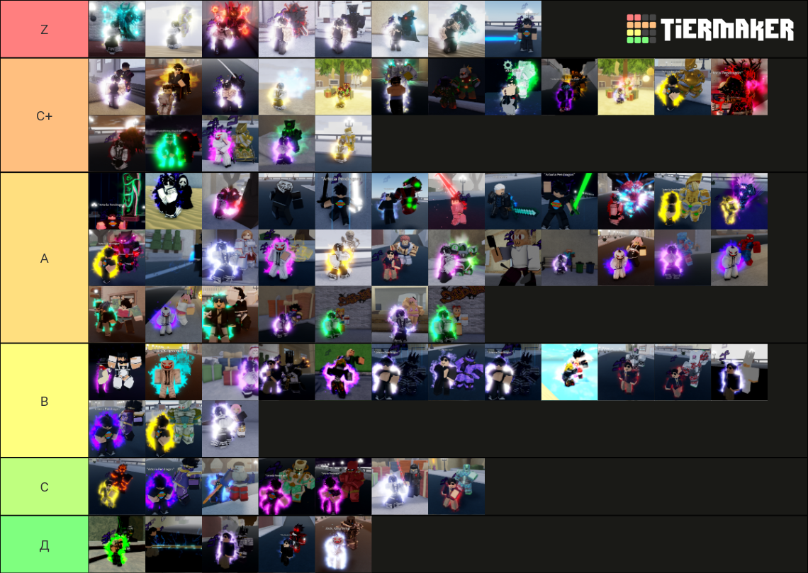 YBA:NU Skin tierlist Tier List (Community Rankings) - TierMaker